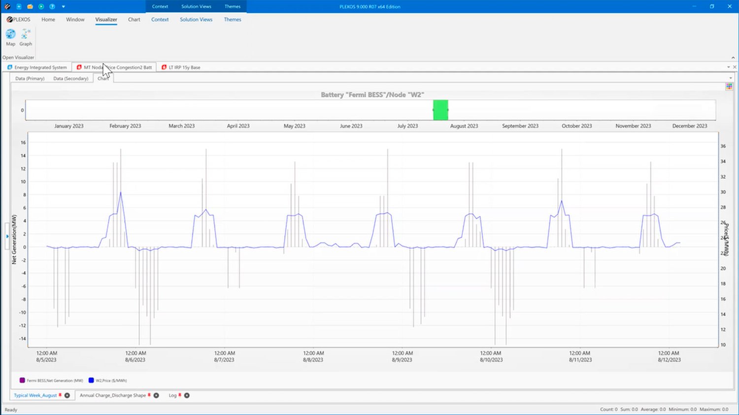 Utility Scale Battery Optimization and Valuation